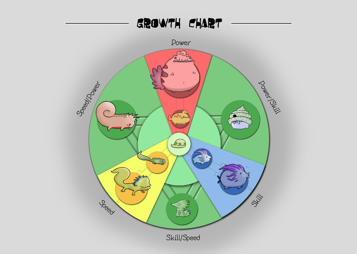 Characters - Studio Grow Wiki